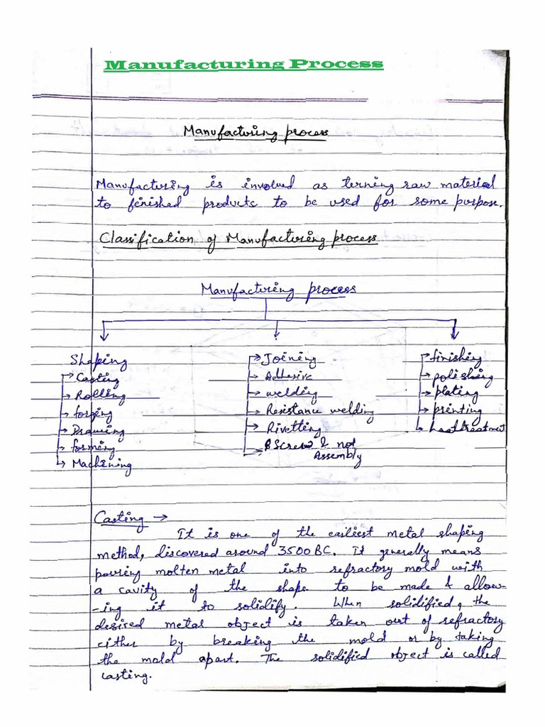 Manufacturing Process | PDF