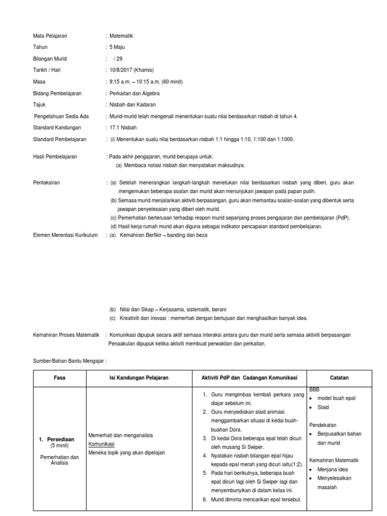 RPH Matematik 5M | PDF