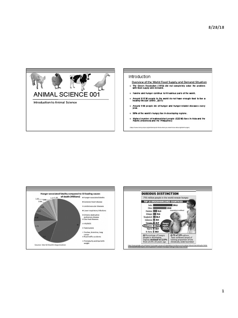 Overview ANSC 001 | PDF | Domestication | Livestock