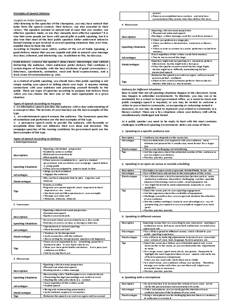 Oral Communication | PDF | Public Speaking | Speech