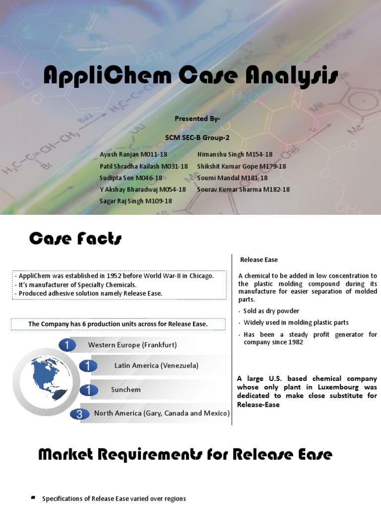 Applichem Case-SCM Sec B Group-2 | PDF | Employment | Packaging And Labeling