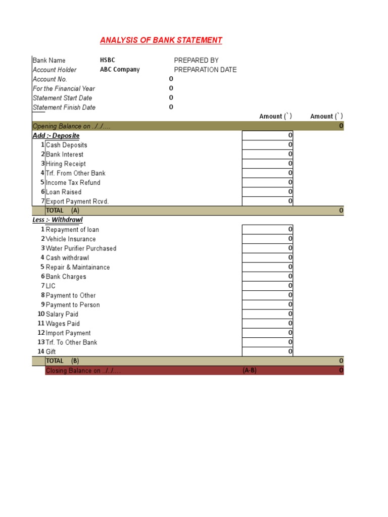 Analysis of Bank Statement | Download Free PDF | Banks | Loans