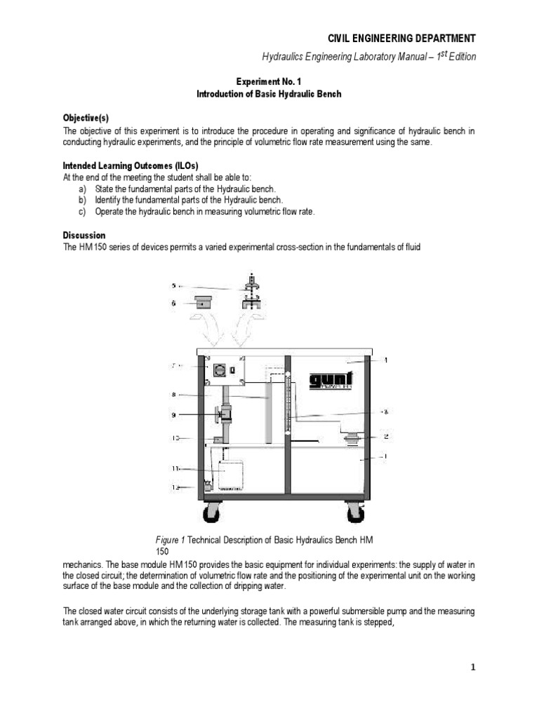 Experiment No. 1 | PDF | Hydraulics | Flow Measurement