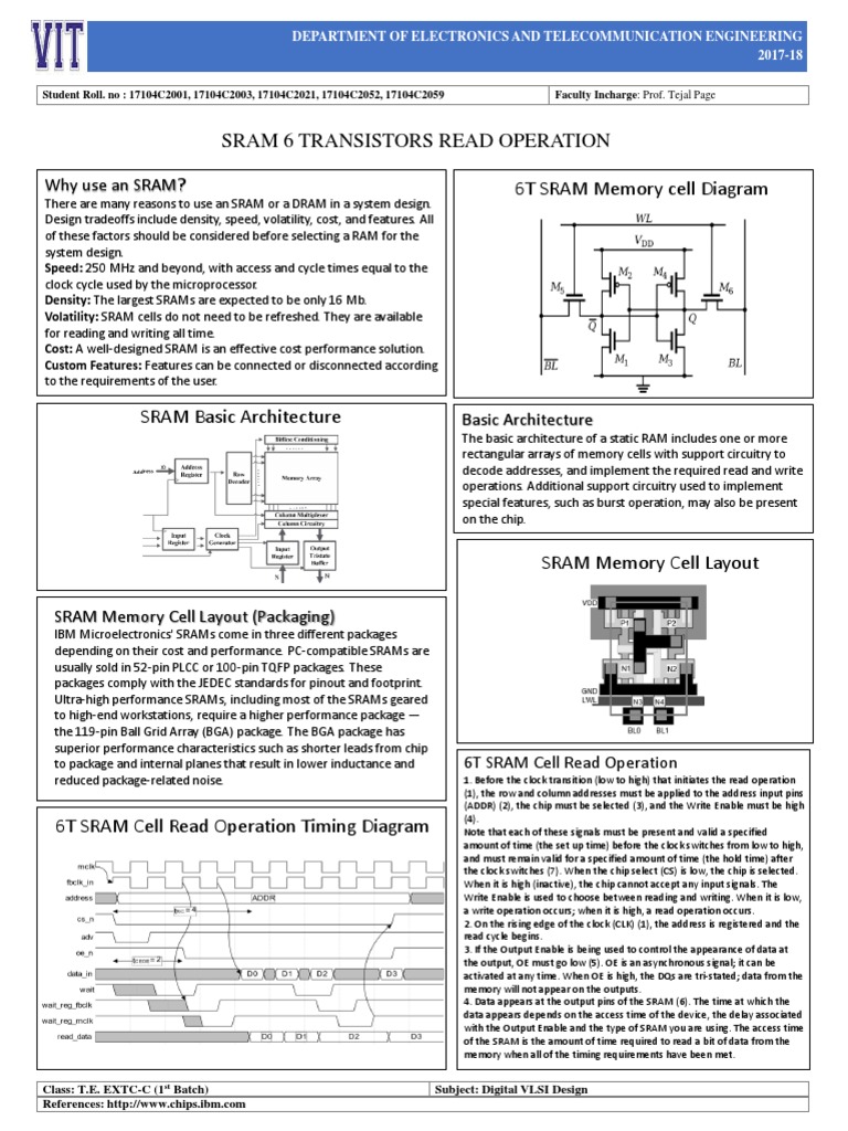 Sram 6 Transistors Read Operation 6T SRAM Memory Cell Diagram | PDF | Dynamic Random Access ...
