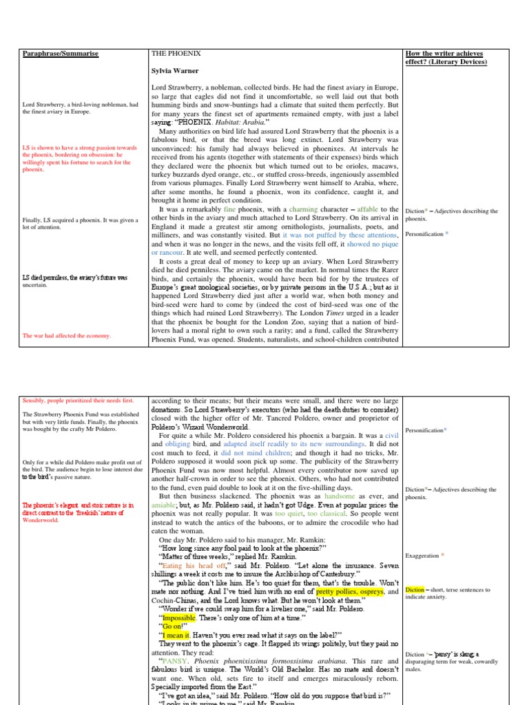 The Phoenix-Summary Analysis | PDF