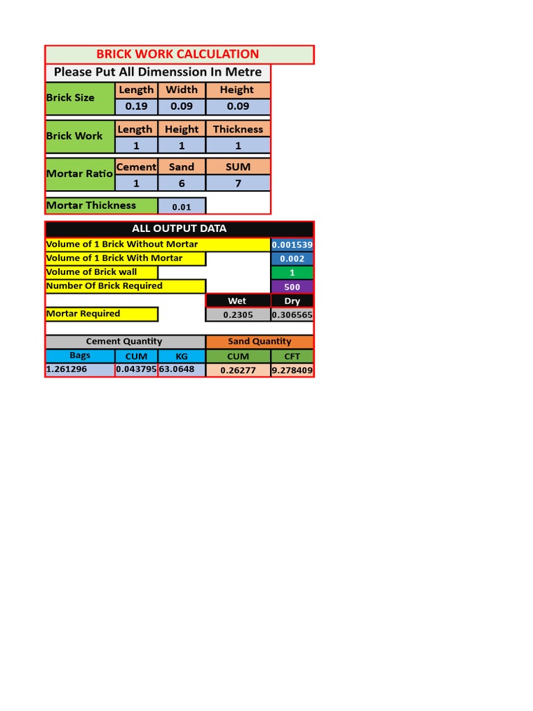 Brick Work Calculation: Please Put All Dimenssion in Metre | Download ...