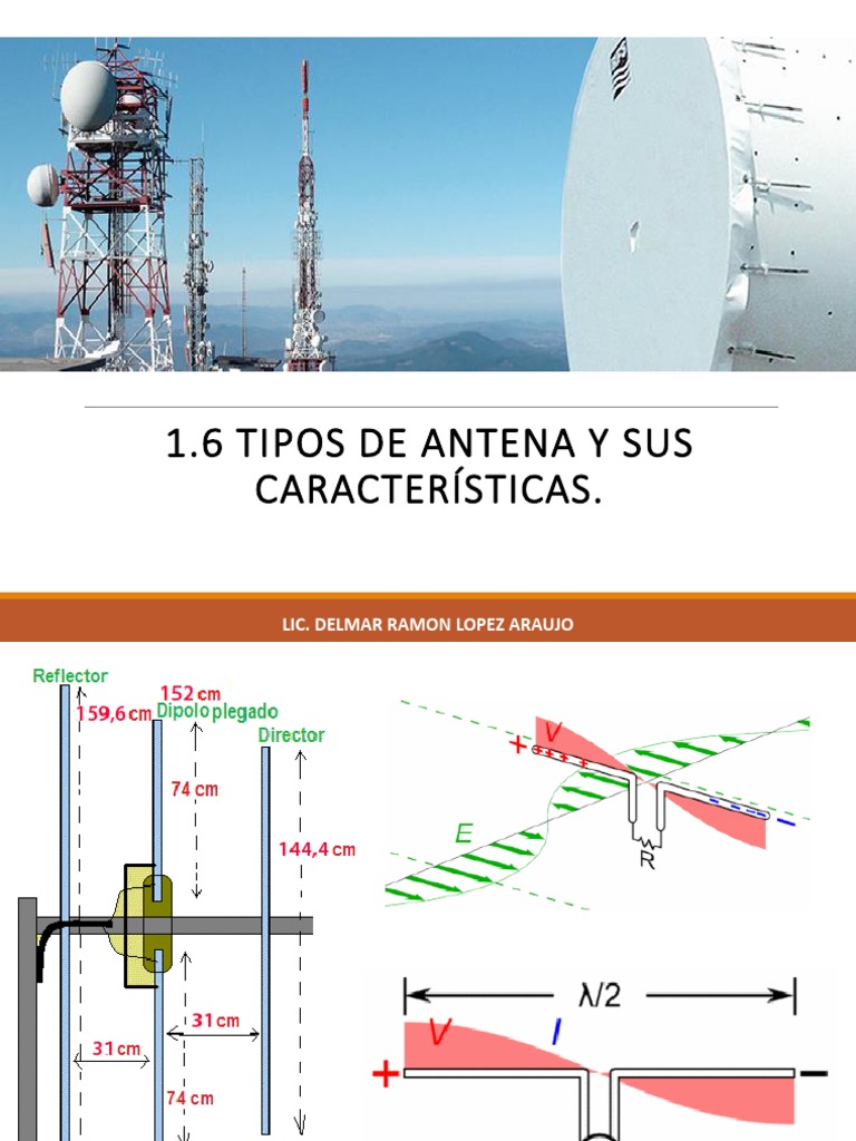 Tipos de Antena | PDF | Antena (Radio) | Polarización (ondas)