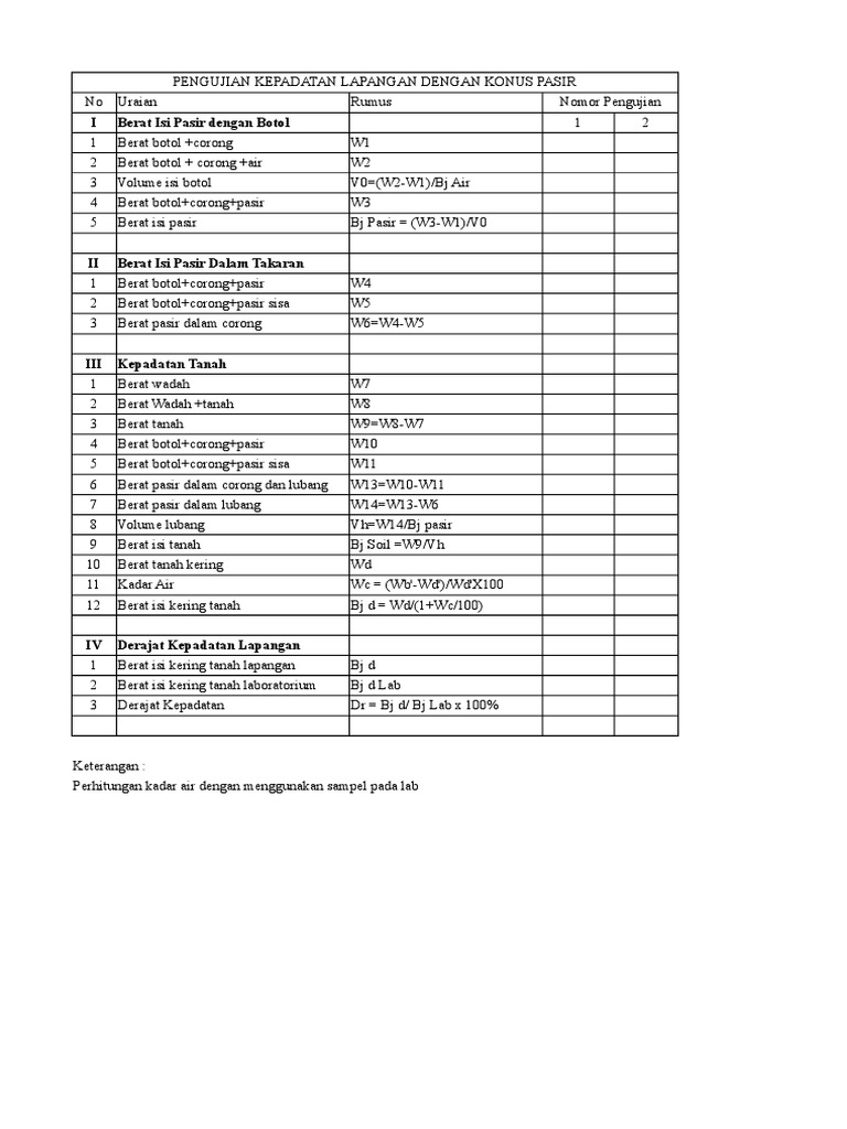 Form Tes Sand Cone | PDF