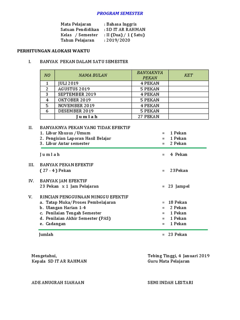 Prosem PROTA Bahasa Inggris | PDF