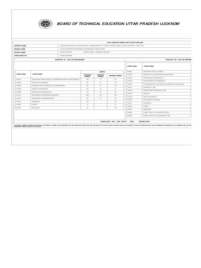 Board of Technical Education Uttar Pradesh Lucknow | PDF | Engineering ...