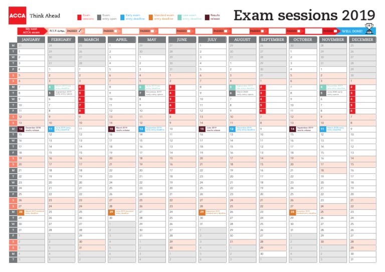 ACCA Exam Wall Planner | PDF