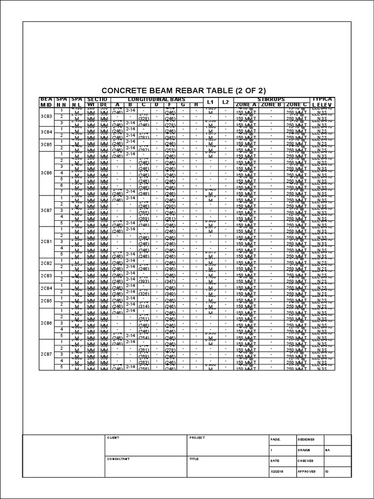Concrete Beam Rebar Table (2 of 2) | PDF | Reinforced Concrete ...