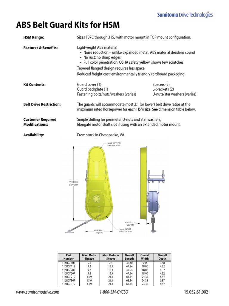 ABS Belt Guard Kits For HSM: 1-800-SM-CYCLO 15.052.61.002 | PDF ...