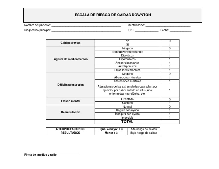 Escala De Valoracion De Riesgo De Caidas