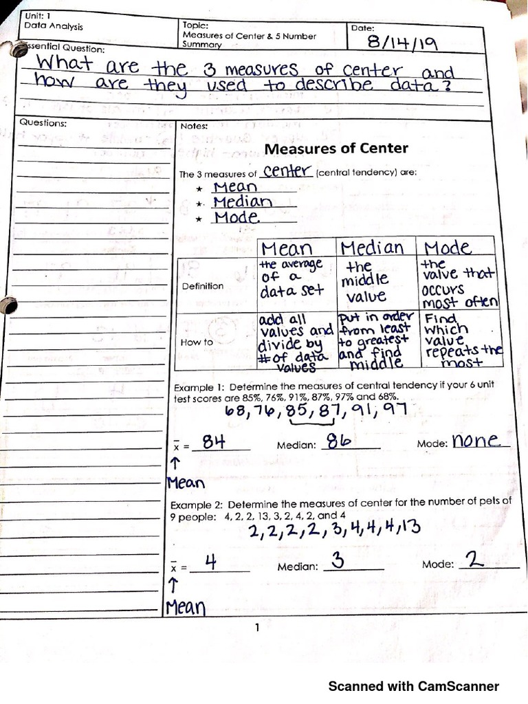 CamScanner Usage Insights | PDF