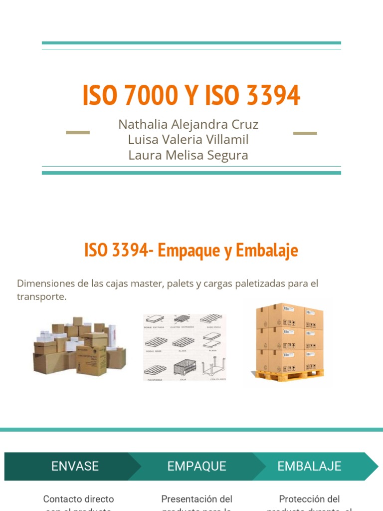 ISO 7000 Y ISO 3394: Nathalia Alejandra Cruz Luisa Valeria Villamil ...
