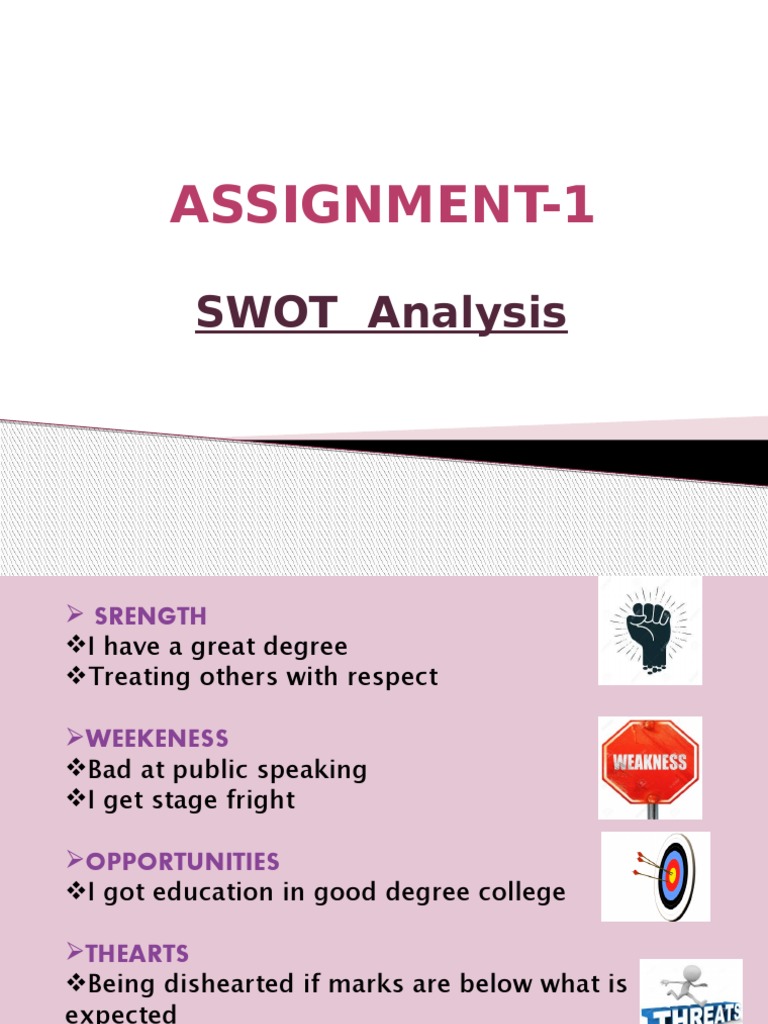 Activity 1-SWOT Analysis | PDF | Career & Growth | Science & Mathematics