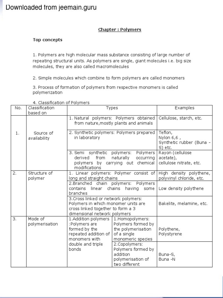 Polymers Jeemain - Guru | PDF | Polymerization | Polymers