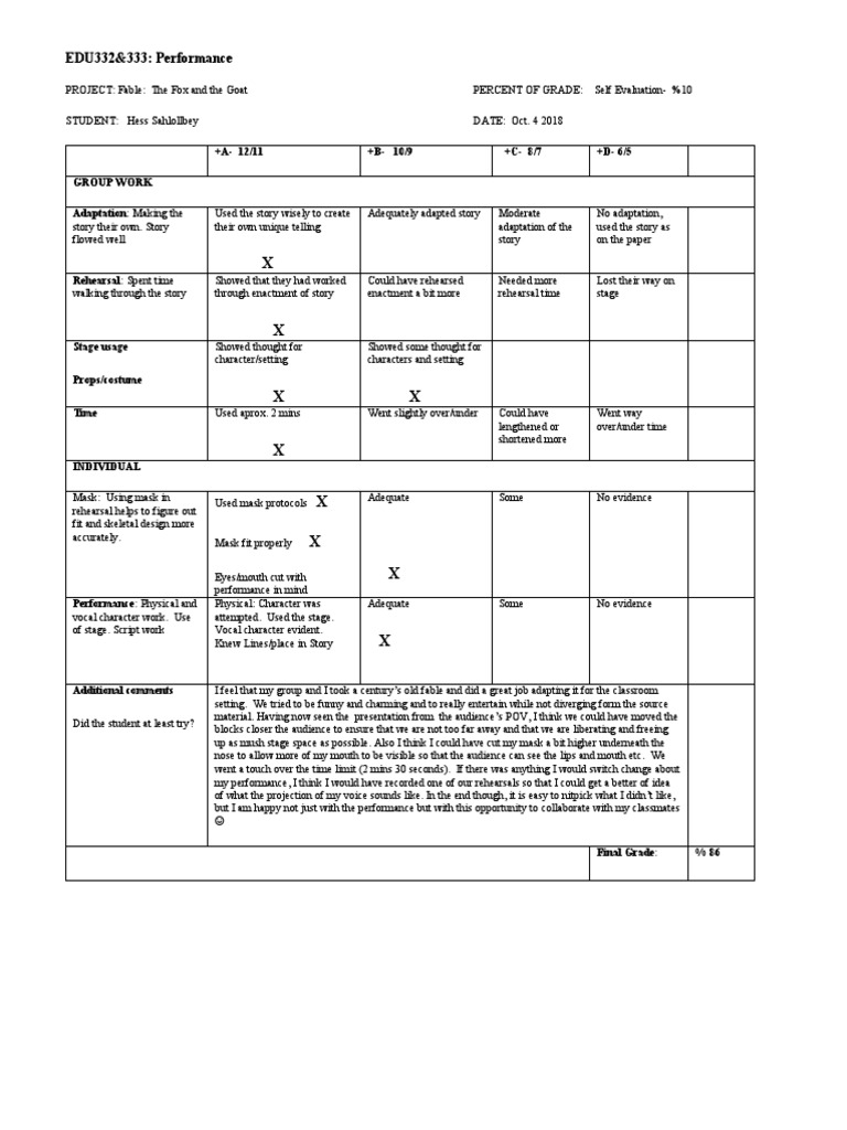 Performance Marking Rubric | PDF