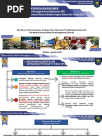 Pedoman IKU Dan Cascading | PDF | Karier & Perkembangan | Bisnis