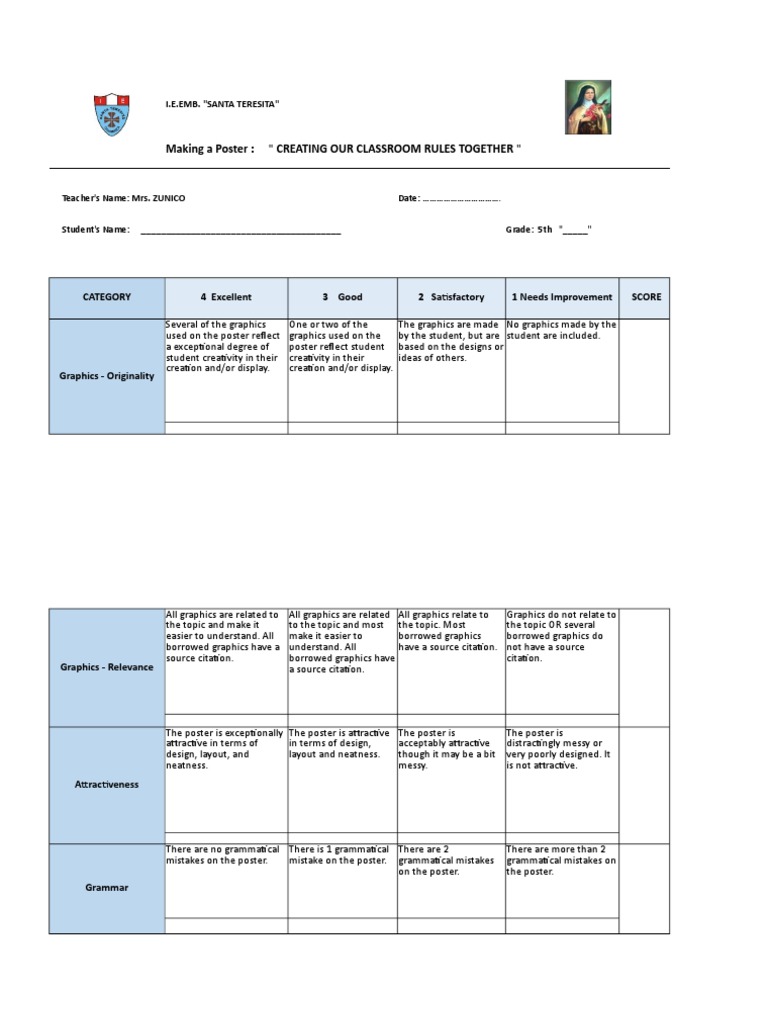 Classroom Rules Poster Project | PDF | Graphics | Rubric (Academic)