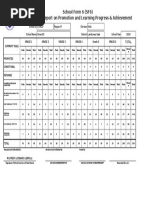 School Form 8 SF8 Learner Basic Health and Nutrition Report | PDF