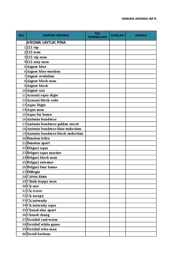 Tabel Persediaan Barang | PDF | Nature