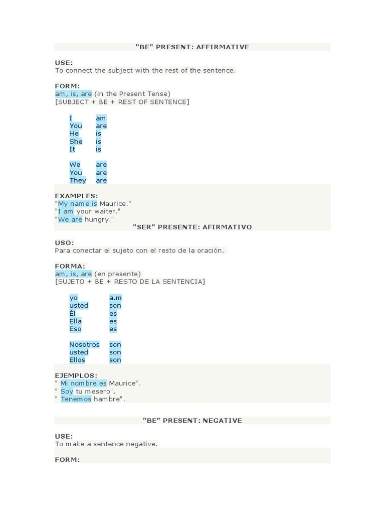 "Be" Present: Affirmative Use:: I Am You Are He Is She Is It Is We Are ...