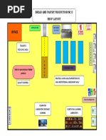 Sample Shop Layout 1 | PDF