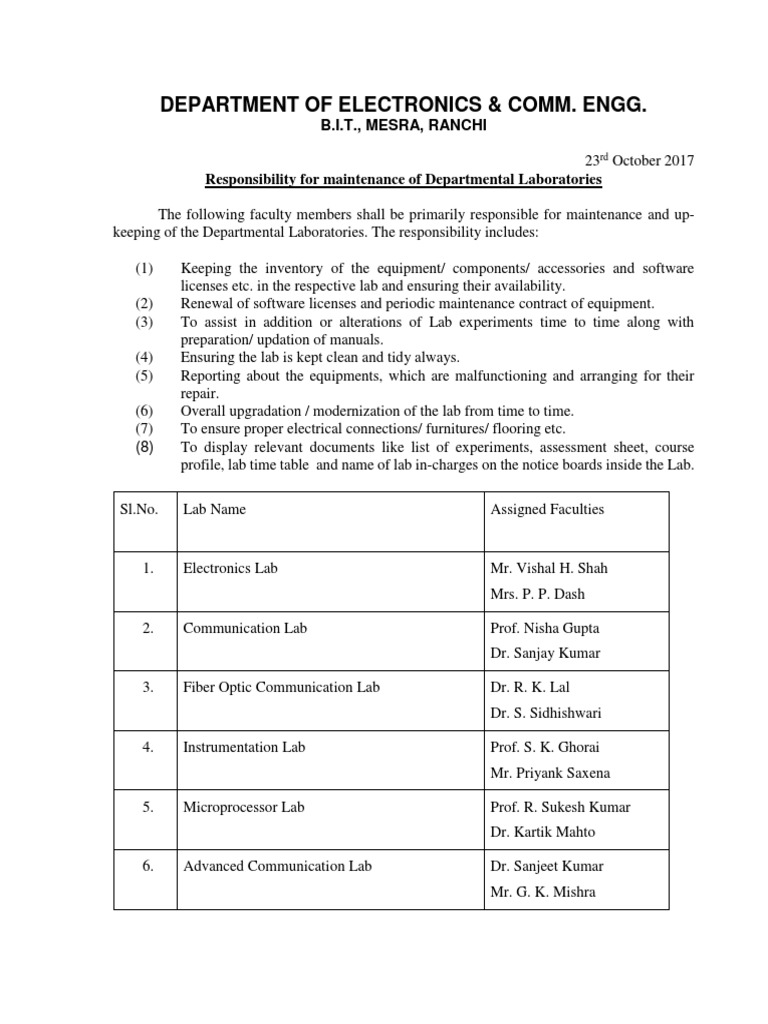 Faculty Incharge For Laboratory | PDF | Laboratories | Electronics