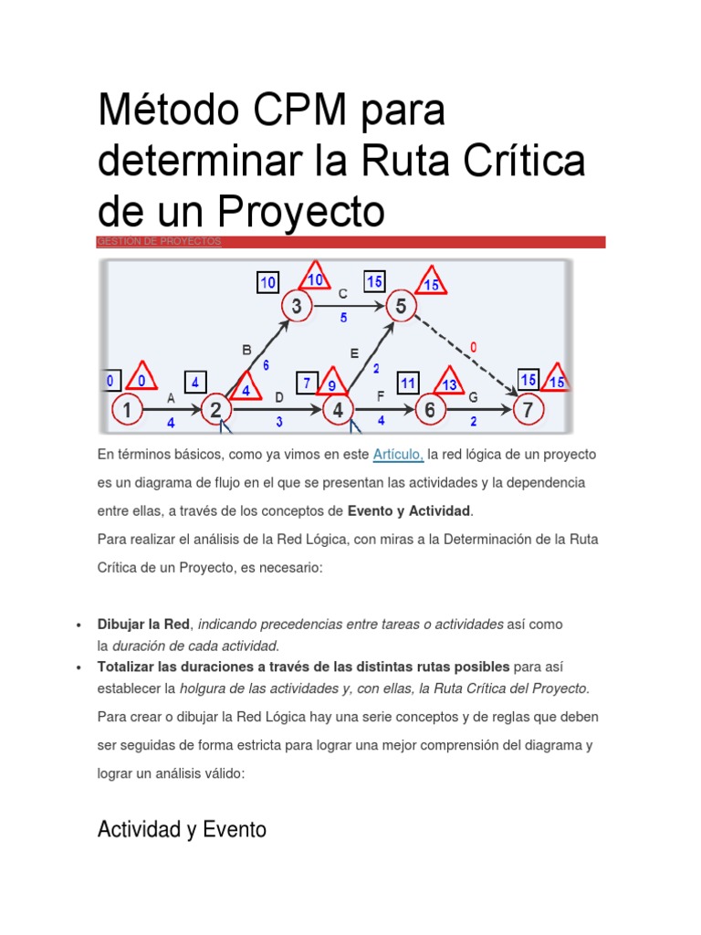 Método CPM para Determinar La Ruta Crítica de Un Proyecto | PDF ...