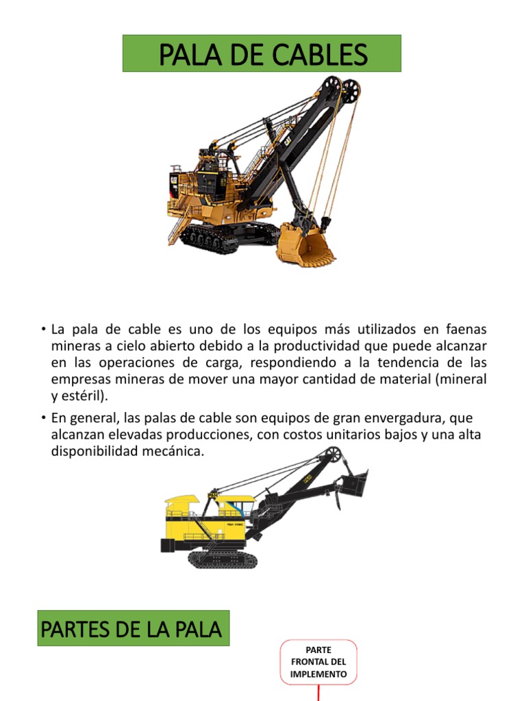 Pala de Cables | Camión | Propulsión de naves espaciales