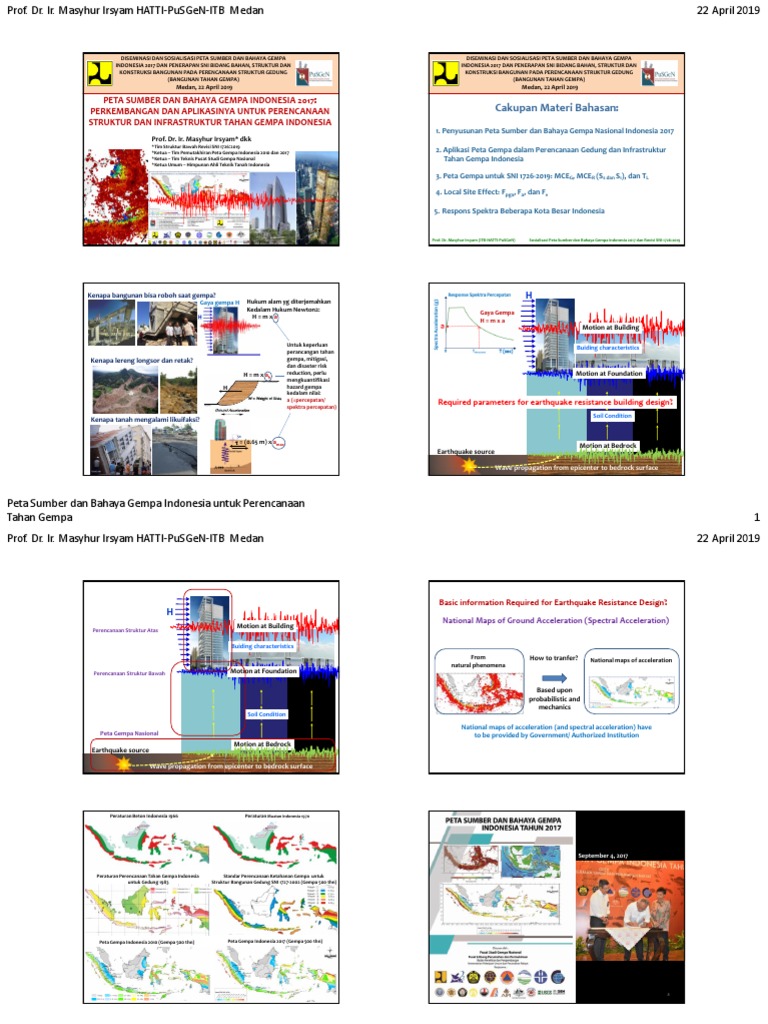 Diseminasi Peta Sumber dan Bahaya Gempa Indonesia 2017 serta Penerapan ...