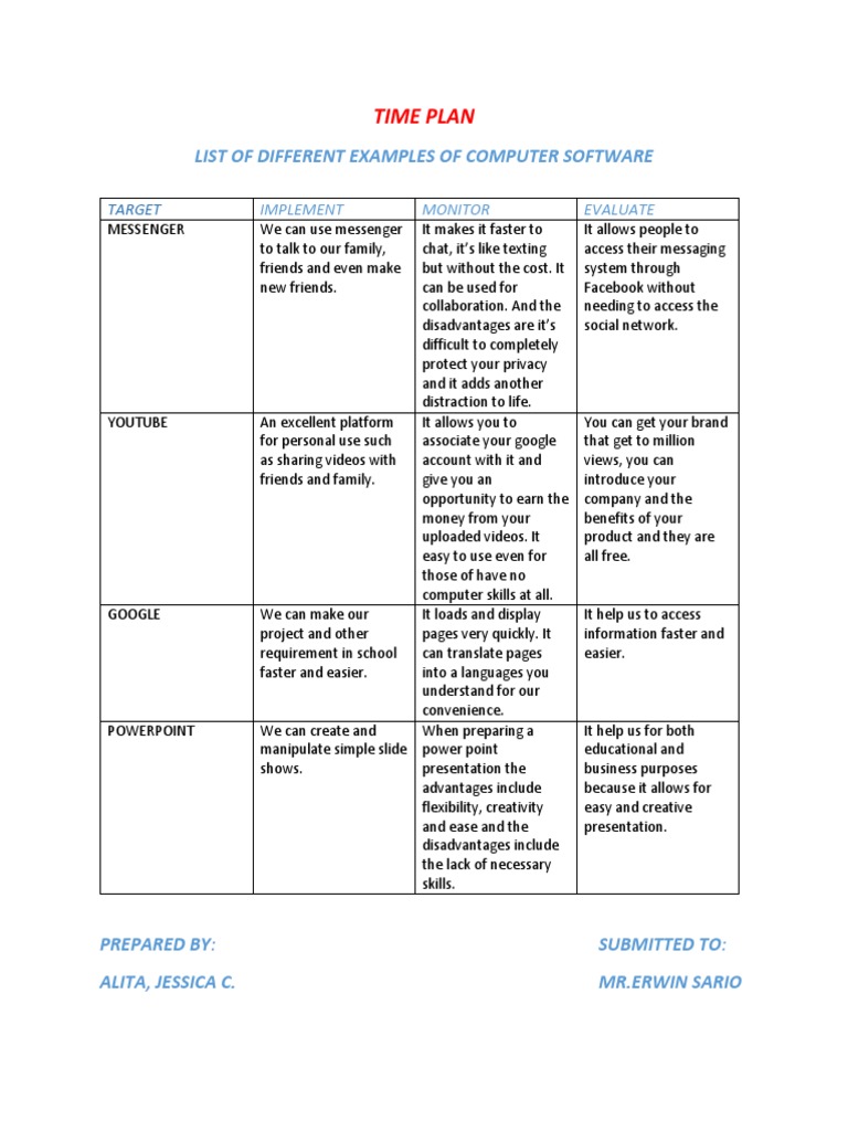 List of Different Examples of Computer Software: Time Plan | PDF ...