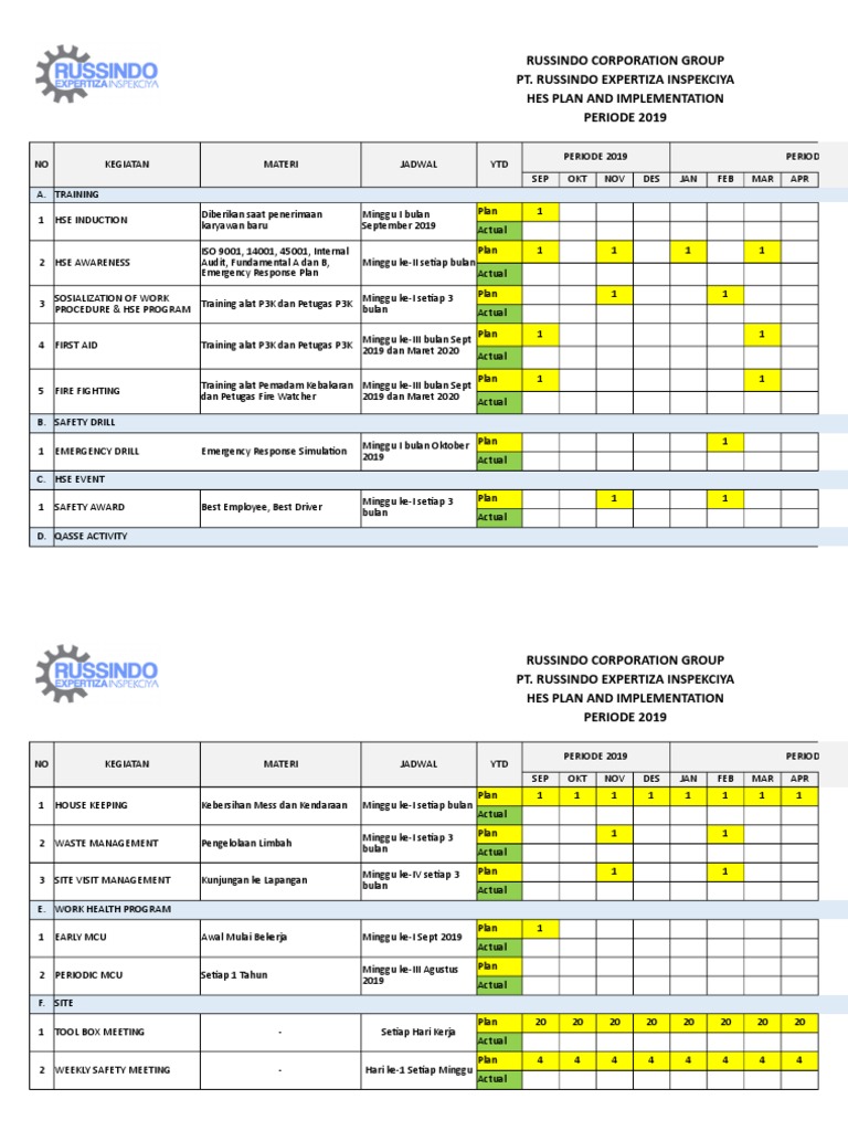 HSE Plan | PDF | Emergency Services | Prevention