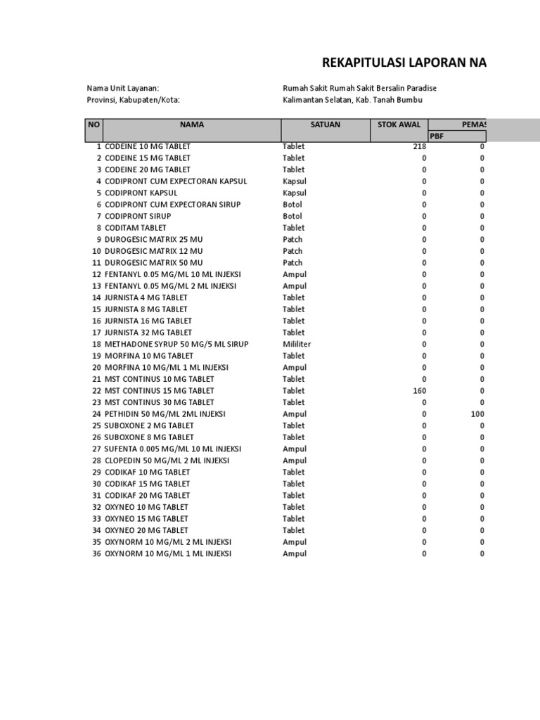 Rekapitulasi Juni 2018 | PDF | Psychoactive Drugs | Pharmacy