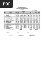 DPWH Cost Estimate Guidelines | PDF | Tile | Masonry