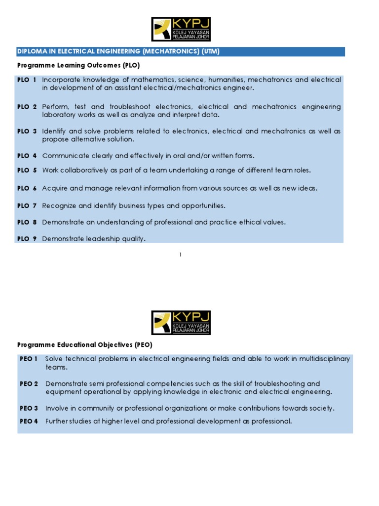 Plo and Clo | PDF | Engineering | Leadership
