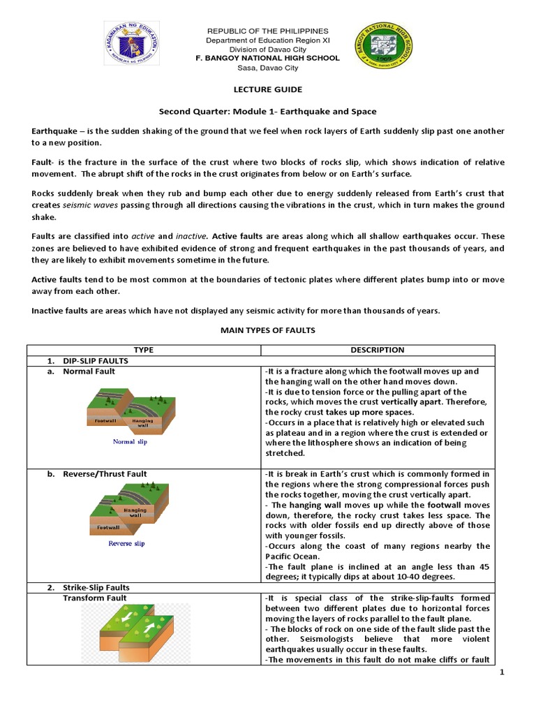 Lecture Guide Second Quarter: Module 1-Earthquake and Space | PDF ...