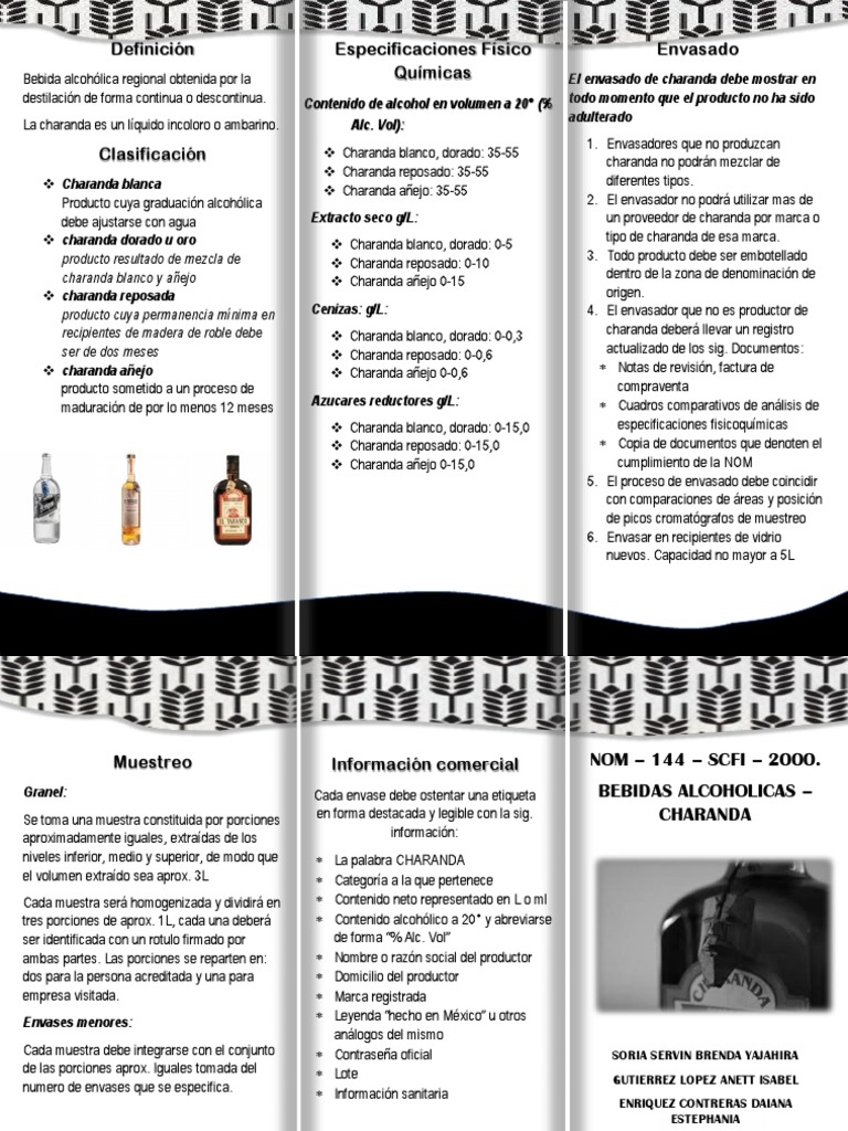 Tipos y Proceso de la Charanda | PDF | Bebidas alcohólicas | Bebida