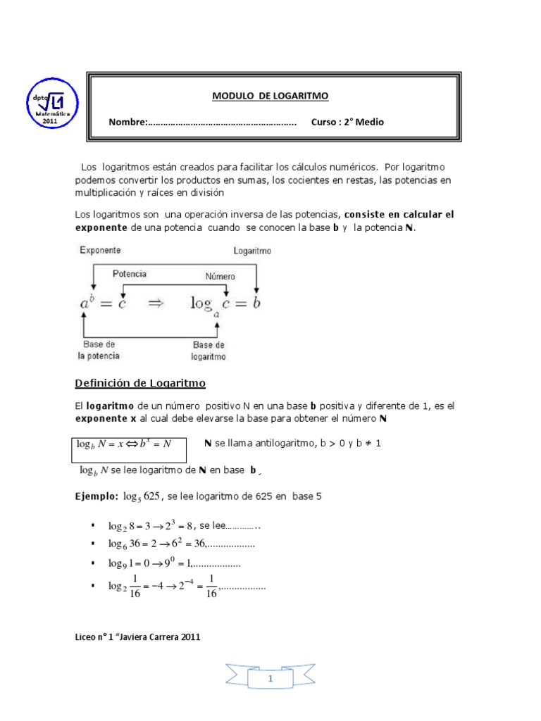 Guía Completa de Logaritmos para 2° Medio | PDF | Logaritmo | Exponenciación