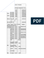 Office Telephone Extension List | PDF
