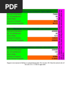 Apy Chart PDF | PDF | Pension | Retirement