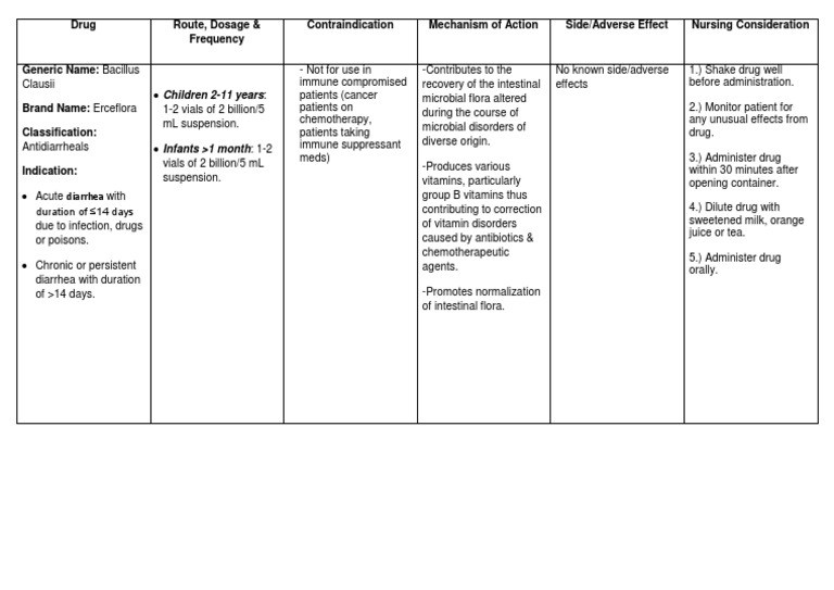 Bacillus Clausii Erceflora | PDF | Diarrhea | Chemotherapy
