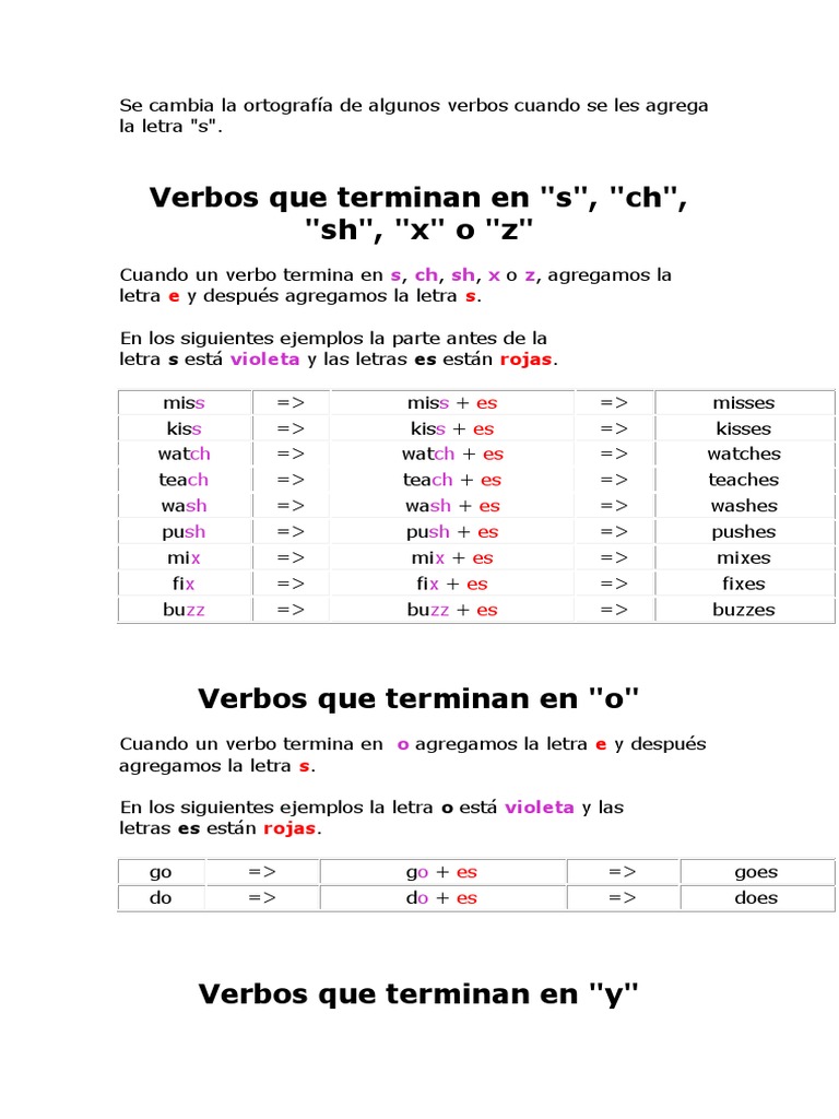Añadir La S A La 3 Persona Del Singular En Inglés Descargar Gratis