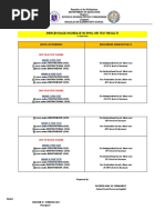 Deped Form 6 | PDF | Sick Leave | Labor