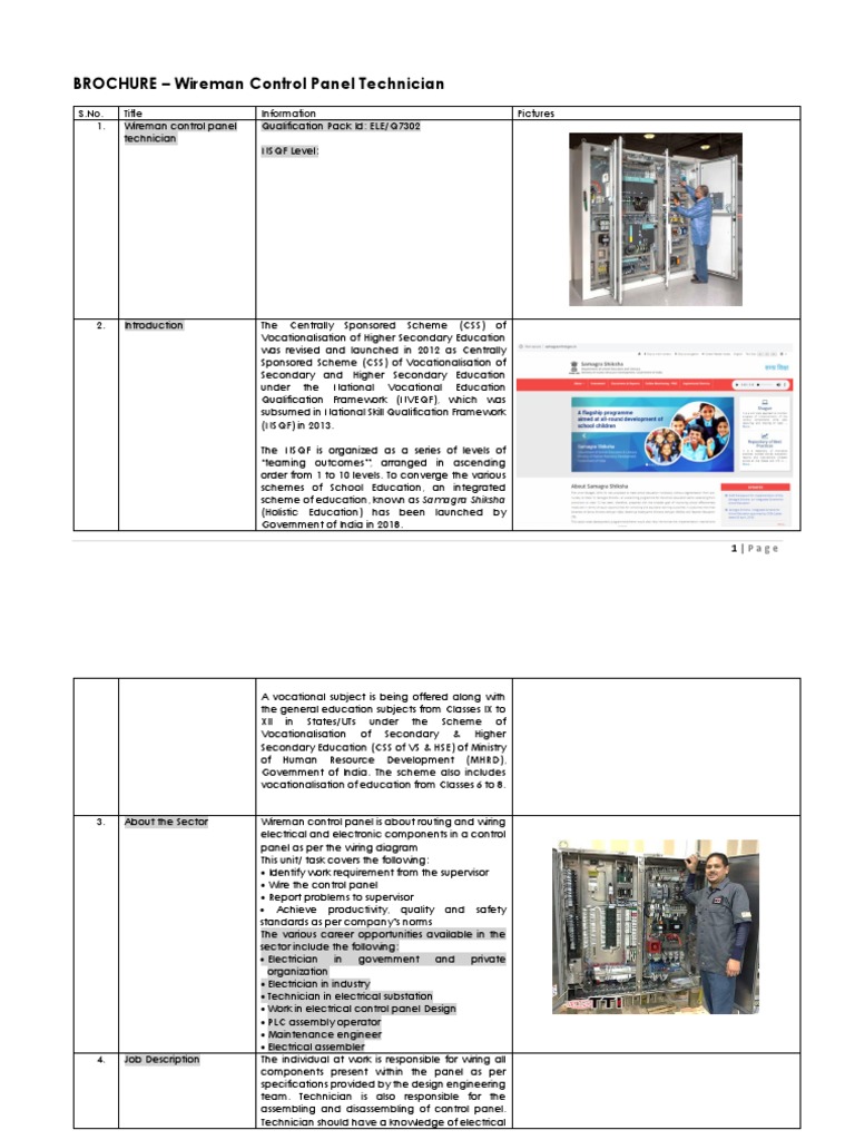 Wireman Control Panel Brochure | PDF | Apprenticeship | Vocational ...