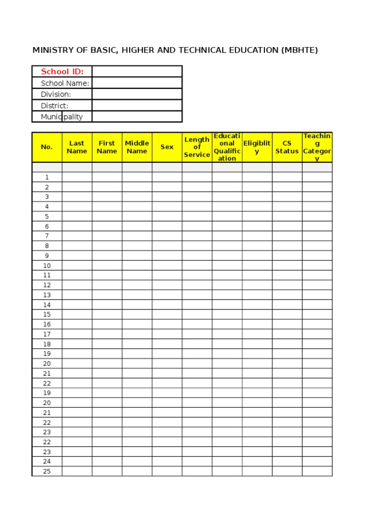 School ID:: Ministry of Basic, Higher and Technical Education (Mbhte) | PDF