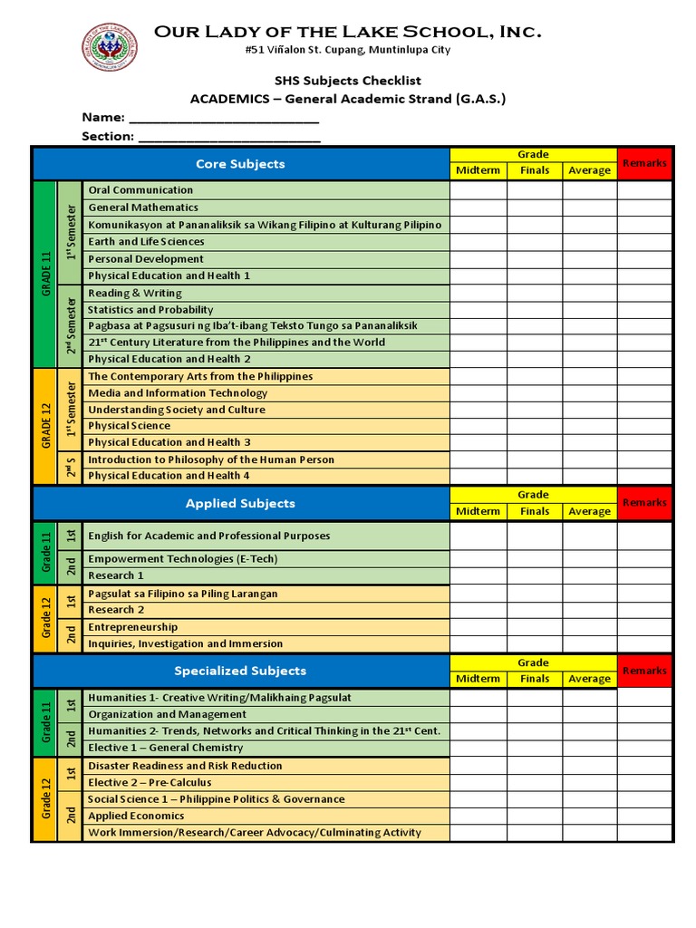 SHS Subject Checklist | PDF | Science | Humanities