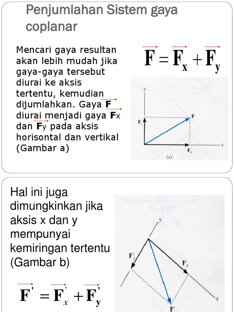 Fisika Force Vector | PDF